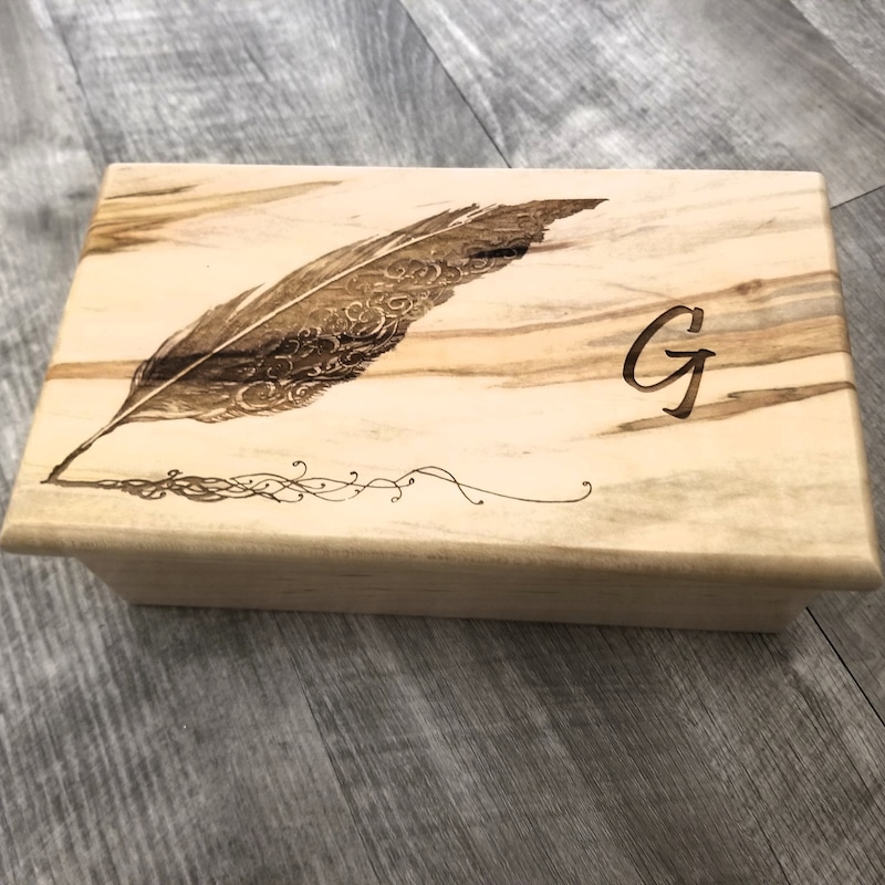 Soundwave Gift Box - 60+ Gift Ideas for 2025