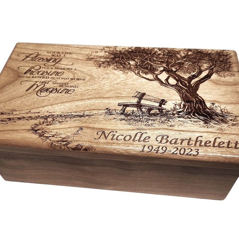 Country Songs for Funeral - Etsy