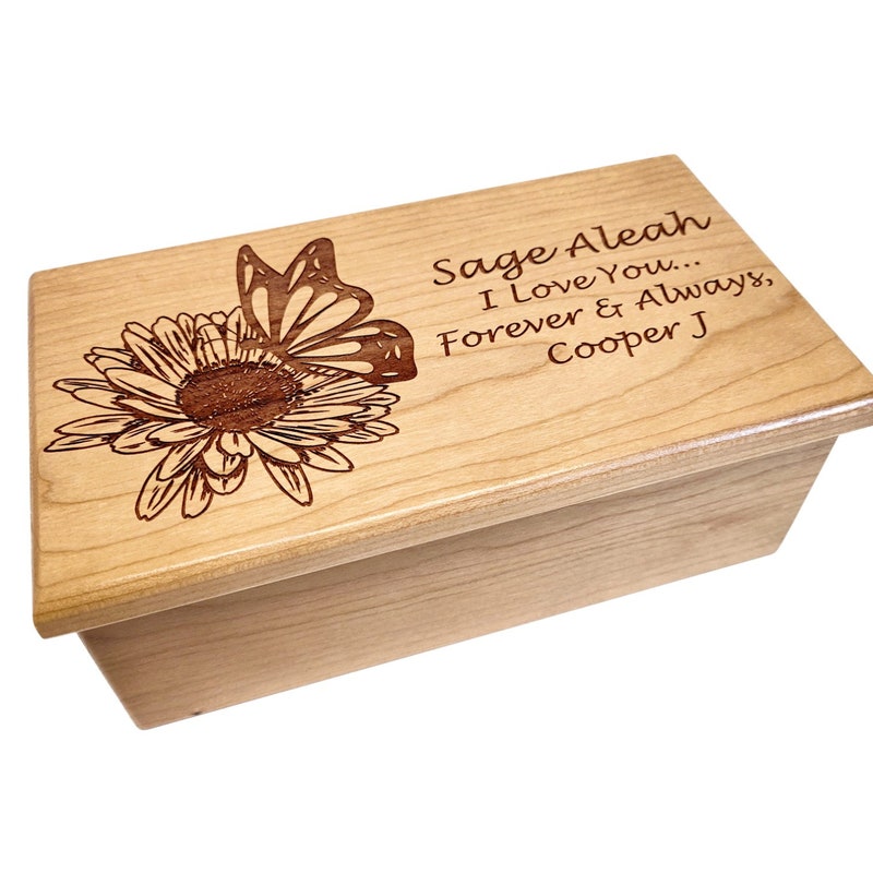 Sunflower Gift - 60+ Gift Ideas for 2025