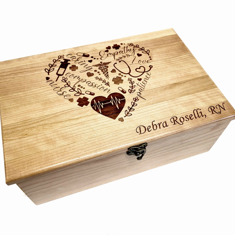 Nurse Retirement - Etsy