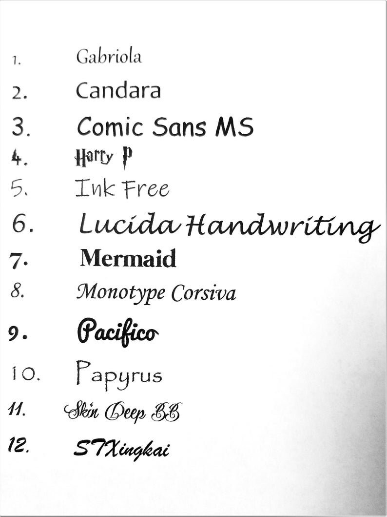 Personalized Electronic Music Box ANY Songcustom Music | Etsy