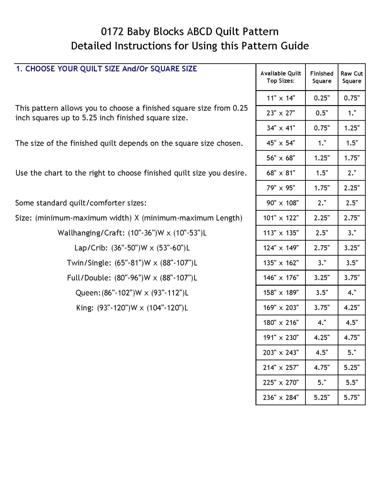 0172 Baby Blocks ABCD Quilt Pattern - Etsy