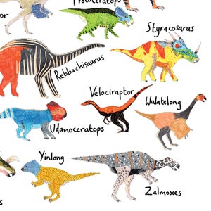 Dinosaur Alphabet Print, A-Z, ABC Poster, Nursery Wall Art, Dinosaur ...