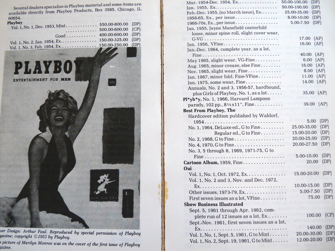 Old Magazines Price Guide Collectors Reference Bookephemera - Etsy