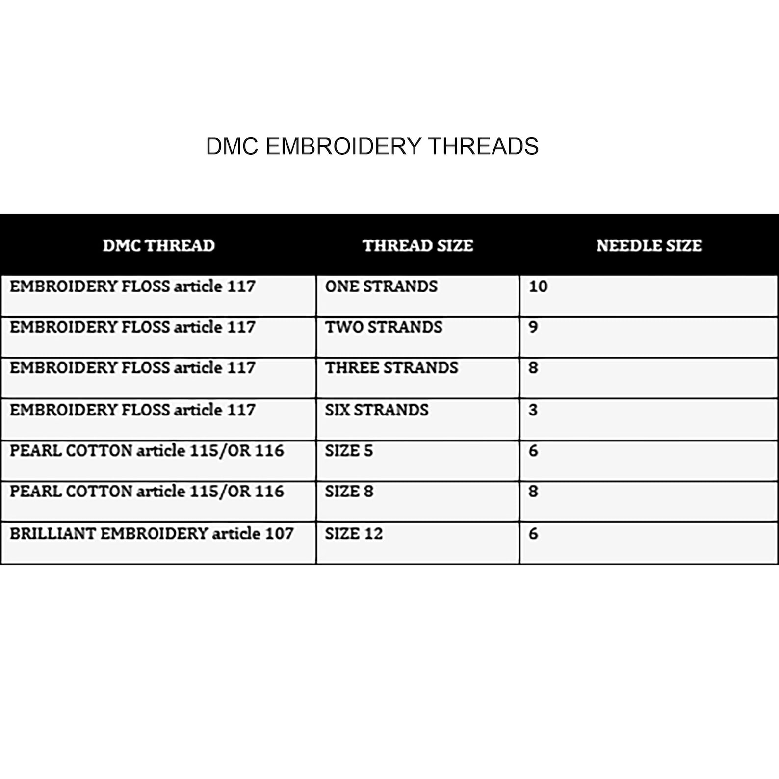 1 Package DMC Needles Available in 26 Sizes - Etsy