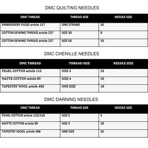 1 Package DMC Needles - Available in 26 Sizes - Etsy