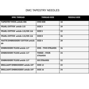 1 Package DMC Needles - Available in 26 Sizes - Etsy