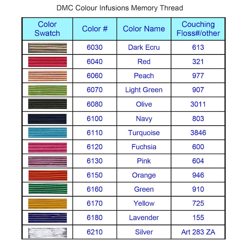 1 Skein DMC Colour Infusions Cotton Cord, Silky, Sparklers, OR Memory ...