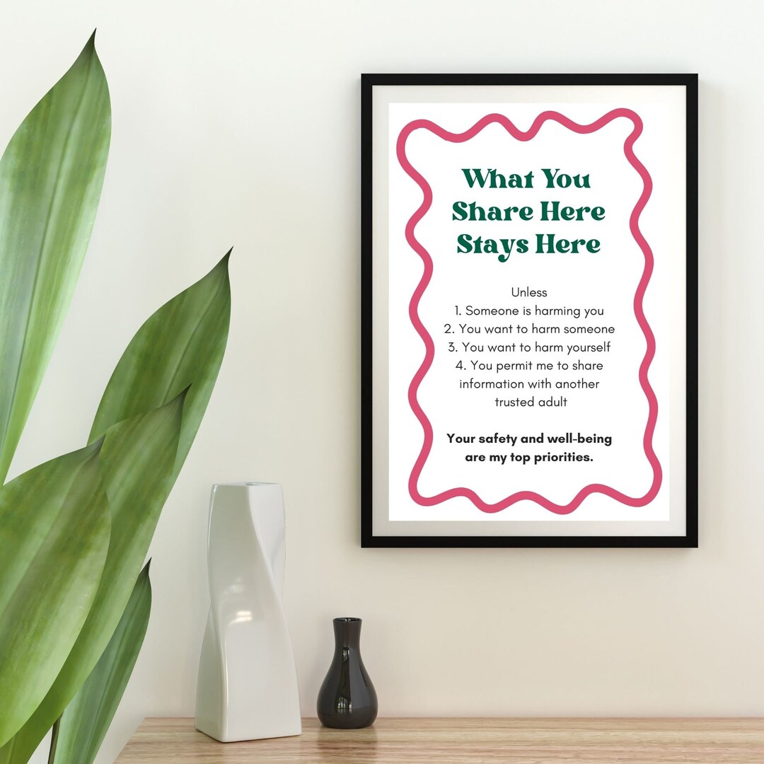 Modern Counseling Office Poster, Confidentiality Poster, School Social ...