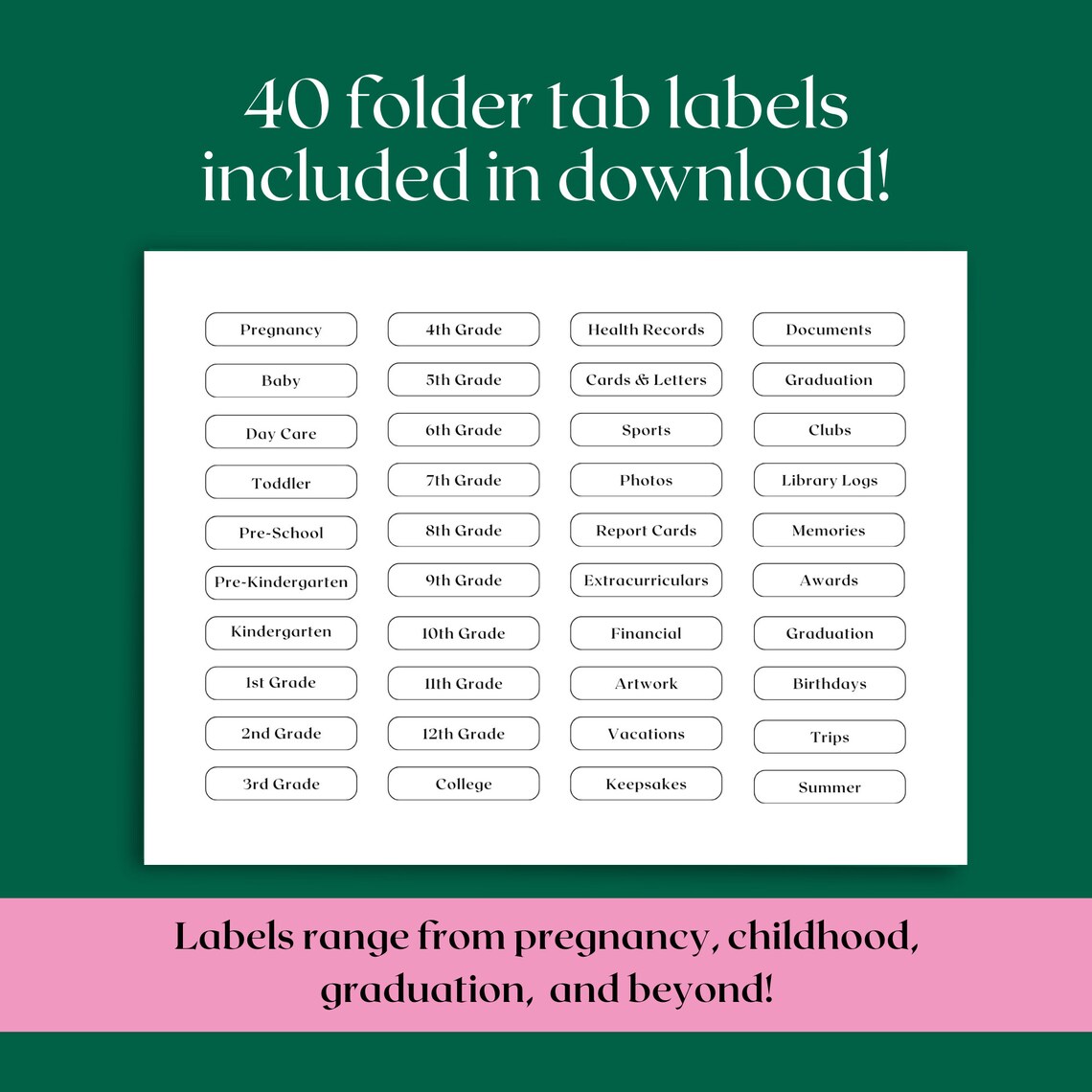 School Memory Box Kit Printable, Children's Memory Kit, Kid's Memory ...