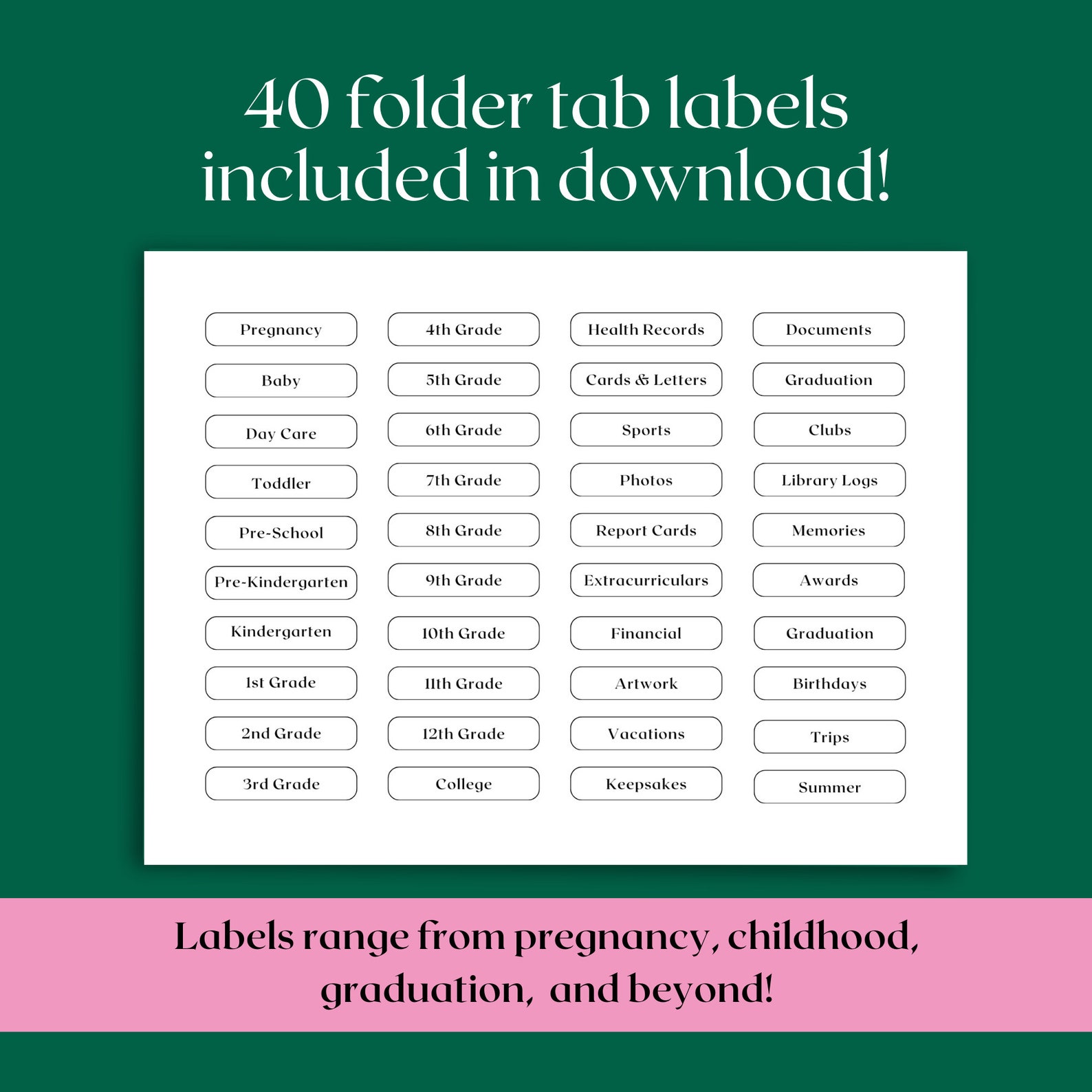 School Memory Box Kit Printable, Children's Memory Kit, Kid's Memory ...