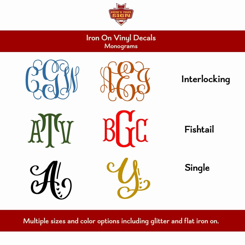 Clothing Letter Stickers - Etsy