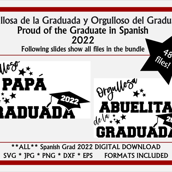 Spanish Class Svg - Etsy