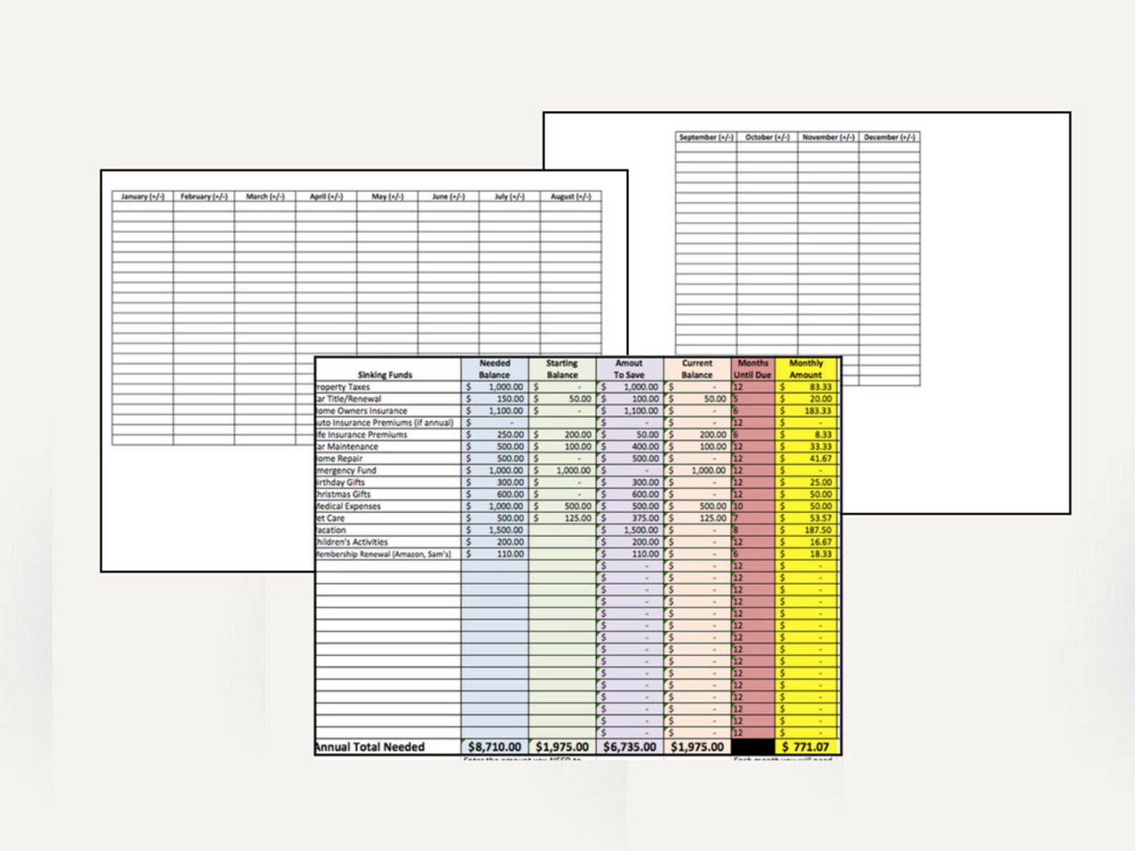Sinking Funds Excel Budget Planner Budget Printable Budget Binder ...