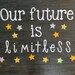 Our Future is Limitless Bulletin Board Cut Out - Etsy