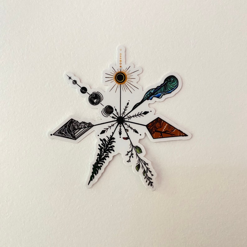 True North 3 Limited Edition Vinyl Stickers Minimal Art - Etsy