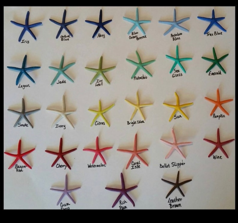 Large Key Wall Decor, Rustic Key Wall Decor, Key Decor, Farmhouse ...