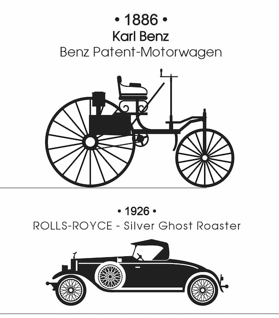 Car Metamorphosis Car Poster Diagram Art Poster Graphic | Etsy