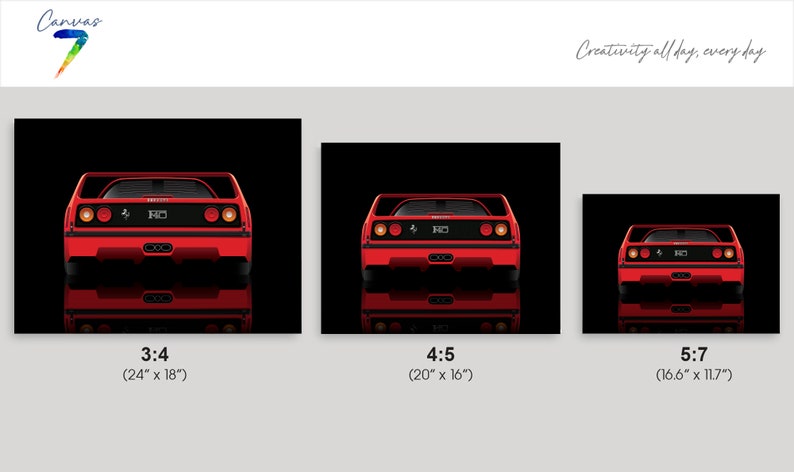 1987 FERRARI F40, Rear View, Classic Sports Car, F40 Poster, Digital ...