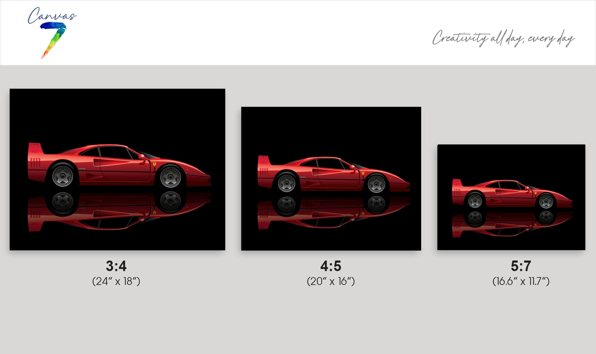1987 FERRARI F40 Side Profile, Classic Sports Car, F40 Poster, Digital ...