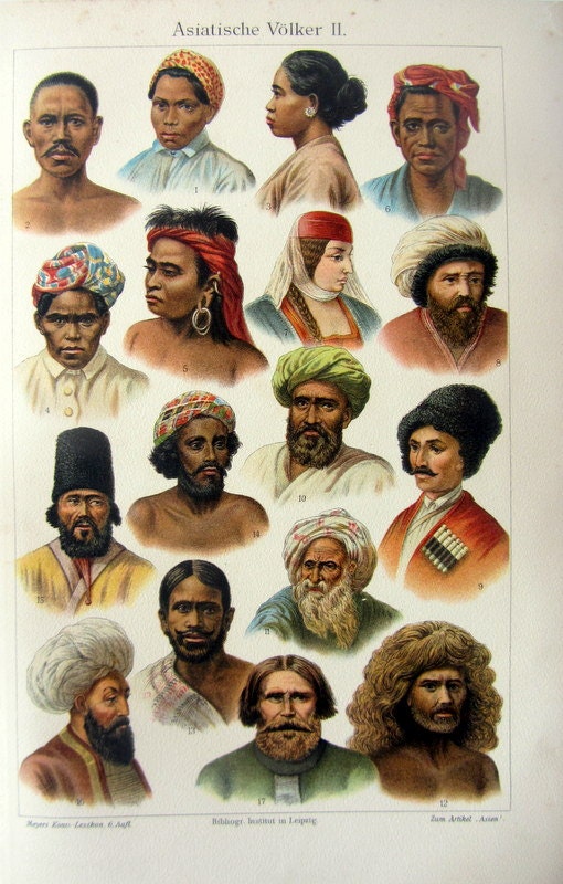 Different Human Races