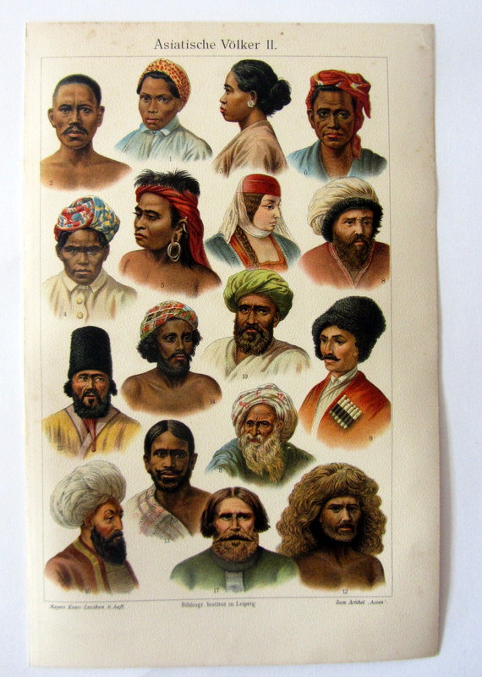 1904 Antique Asian NATIVE PEOPLE PRINT Engraving, Faces Human Races ...