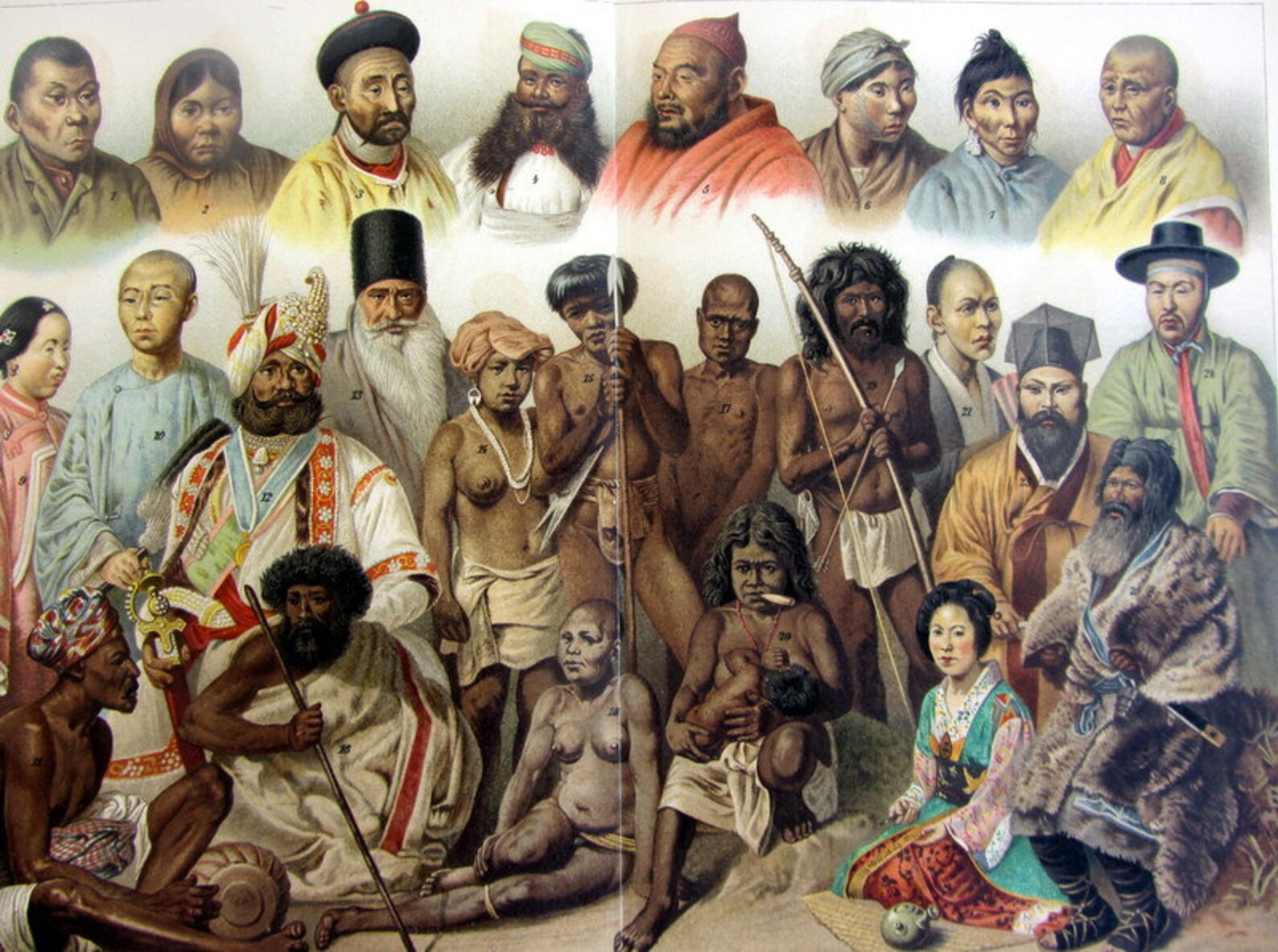 Impresión del 1904 antiguo asiático humana raza litografia | Etsy