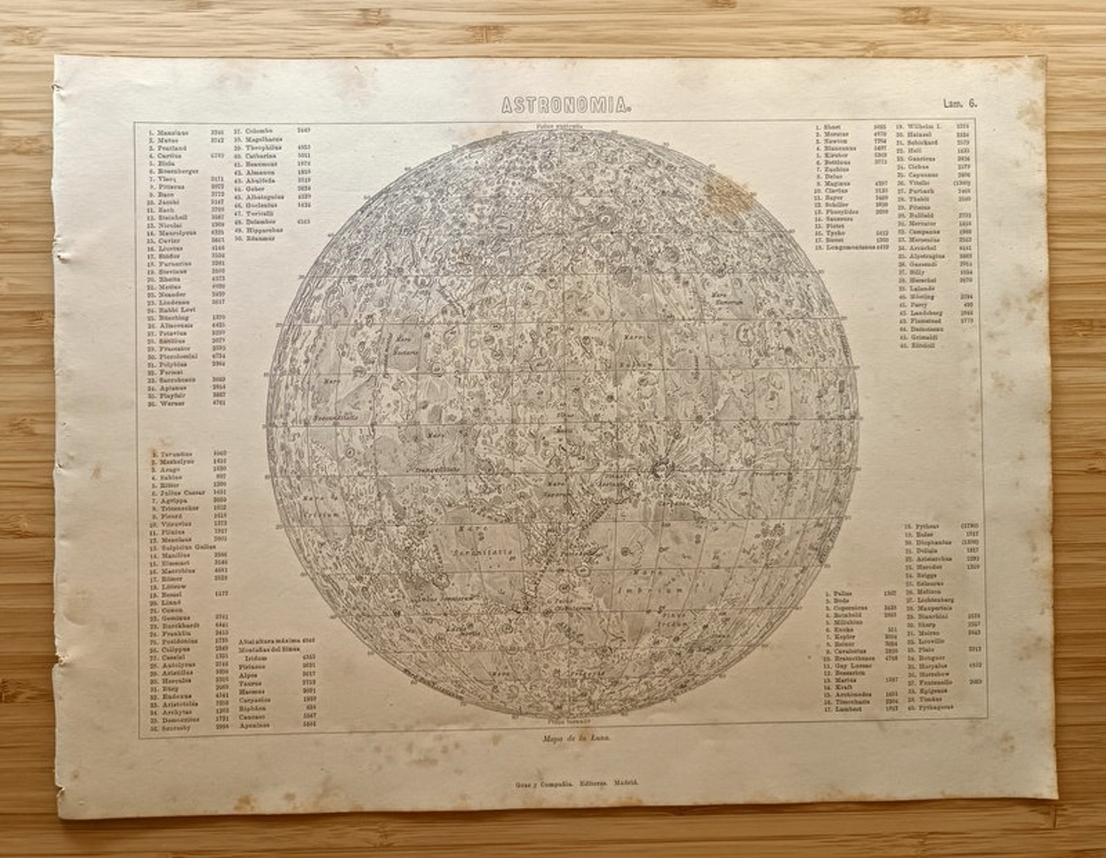 1877 Antique Chart of the MOON Vintage ASTRONOMY Engraving - Etsy