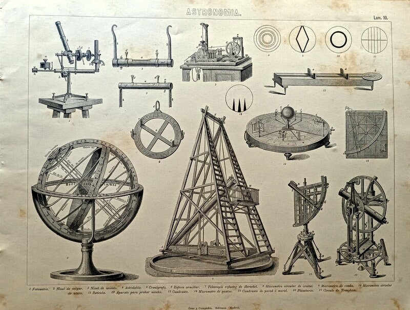 Astronomy Instruments