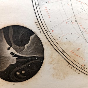 1880 Antique Constellation Sky Chart Engraving Southern Hemisphere ...