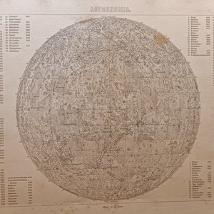 1877 Antique Chart of the MOON Vintage ASTRONOMY Engraving - Etsy