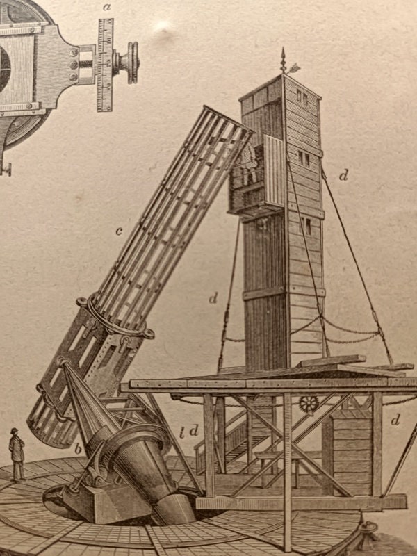 Antique Telescopes Old Engraving 1880 Vintage Astronomy - Etsy