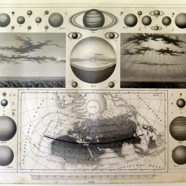 Astronomy Plate - Etsy