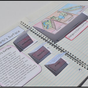Earth Science Interactive Notebook/lapbook - Etsy