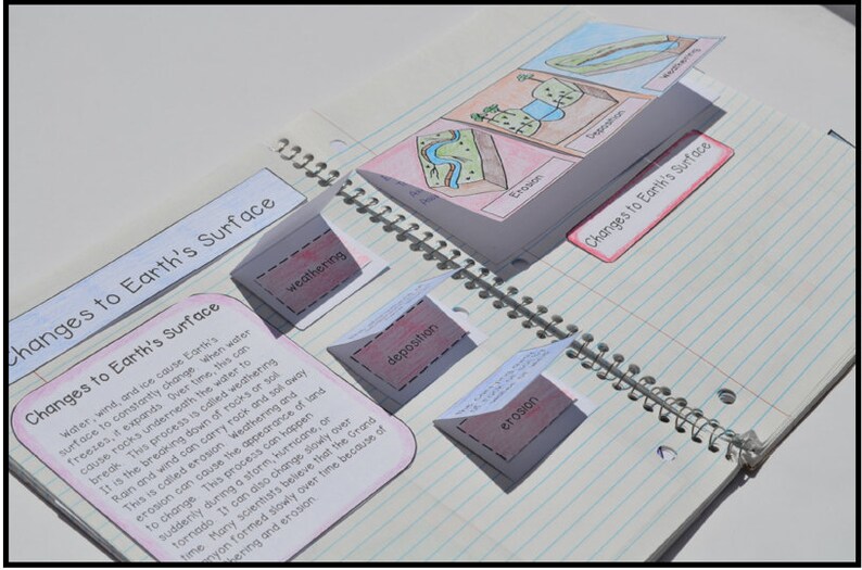 Earth Science Interactive Notebook/lapbook - Etsy