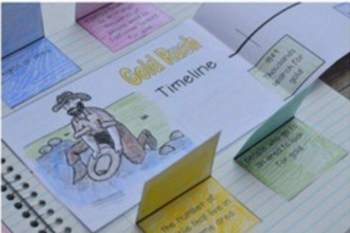 Westward Expansion Interactive Journal/lapbook - Etsy