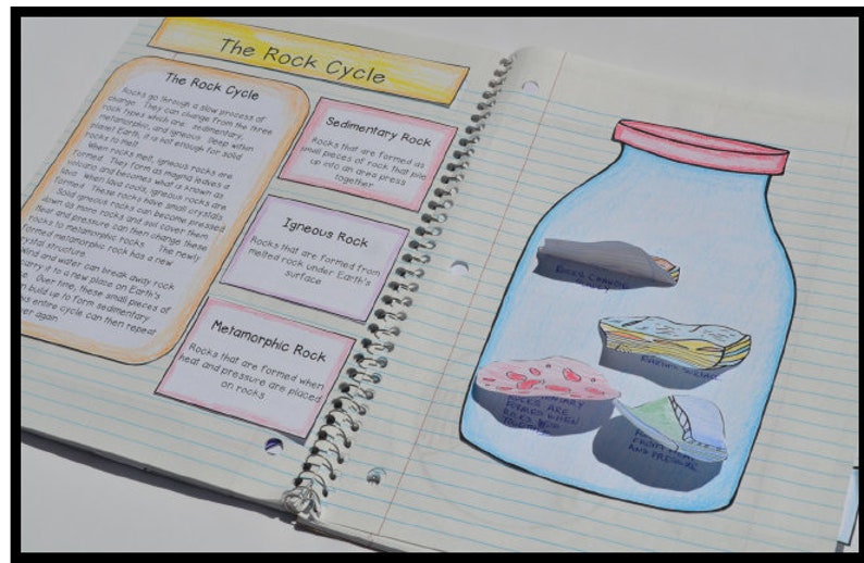 Earth Science Interactive Notebook/lapbook - Etsy
