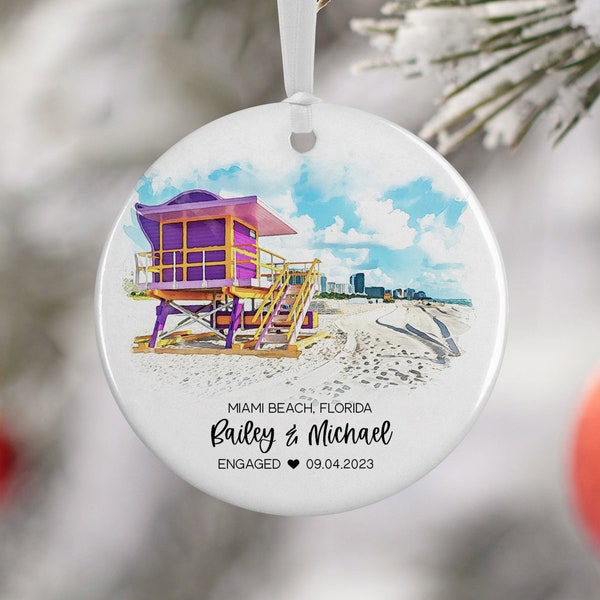 Travel Souvenir - Etsy