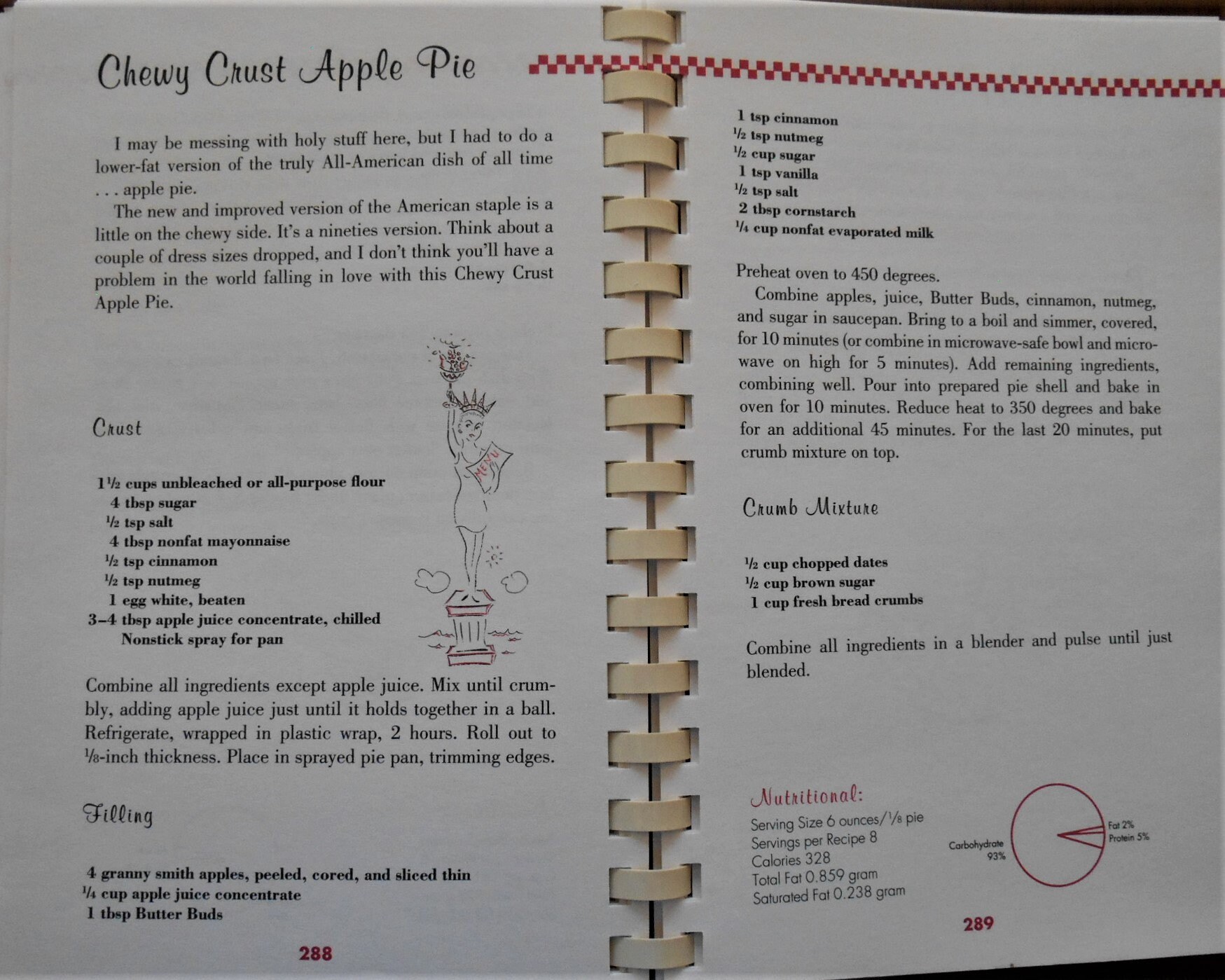 Cookbook-c'mon America Let's Eat-susan Powter-vintage Paperback-spiral ...