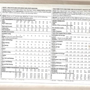 Simplicity Sewing Pattern 1195 - Women's Clothes - Petite - Misses ...