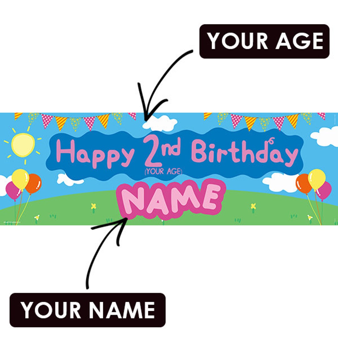 2nd Happy Birthday Personalised Birthday Banner, 2nd Birthday Banners ...