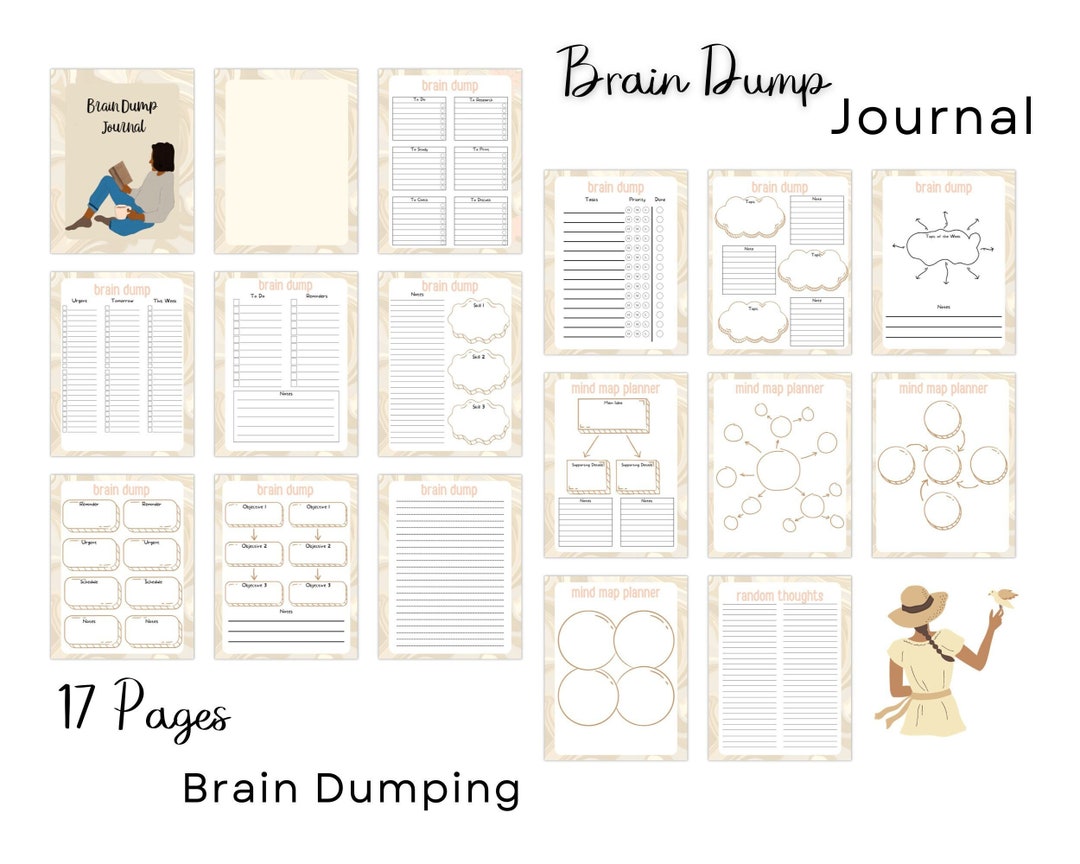 Mind Unleashed: Your Ultimate Brain Dump Journal - Etsy