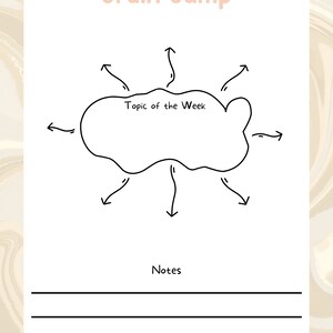 Mind Unleashed: Your Ultimate Brain Dump Journal - Etsy