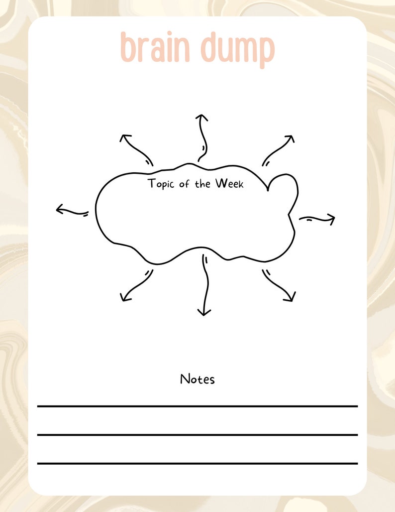 Mind Unleashed: Your Ultimate Brain Dump Journal - Etsy
