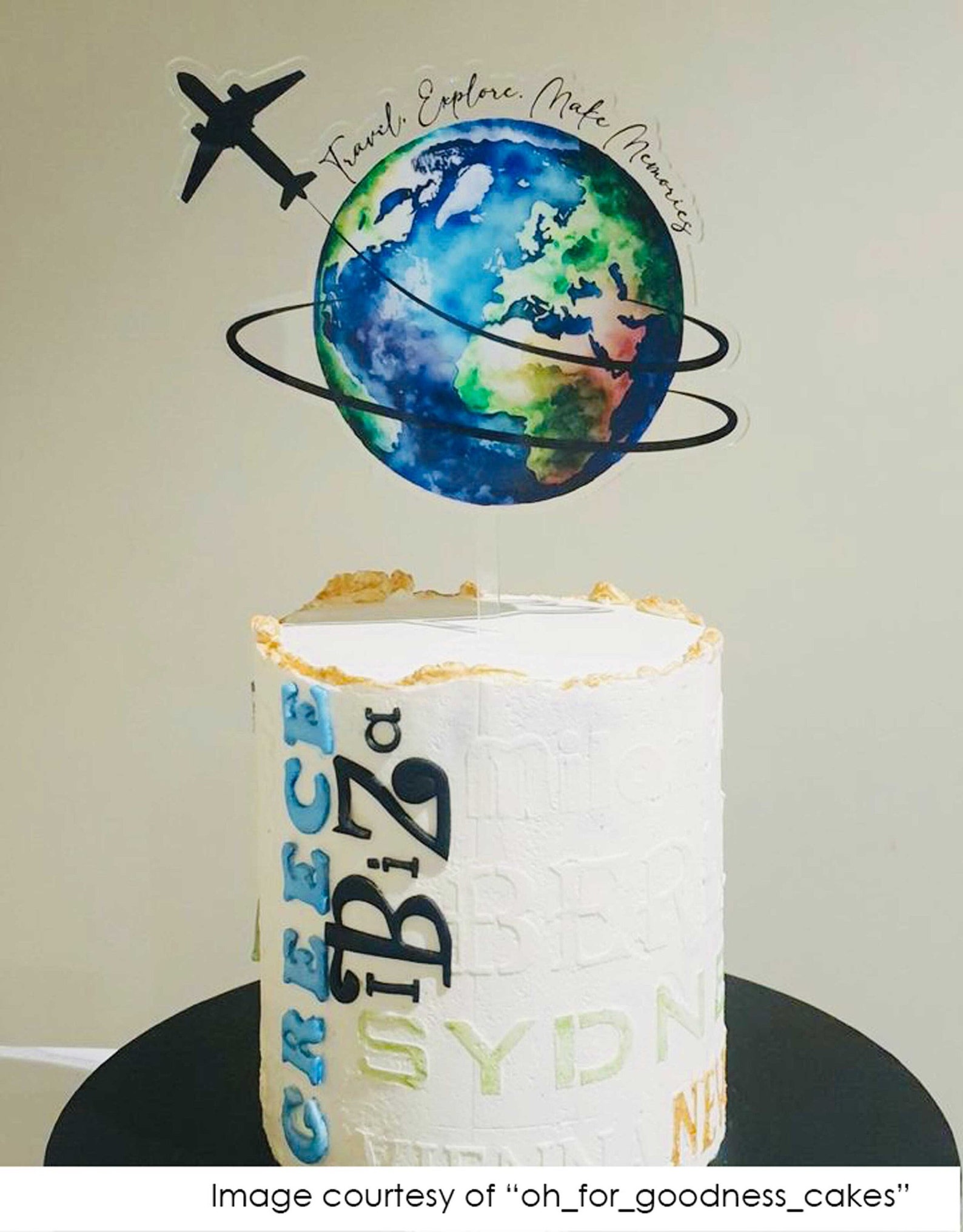 UV Printed Travel-themed Cake Topper - Plane & Watercolour Globe Decor ...