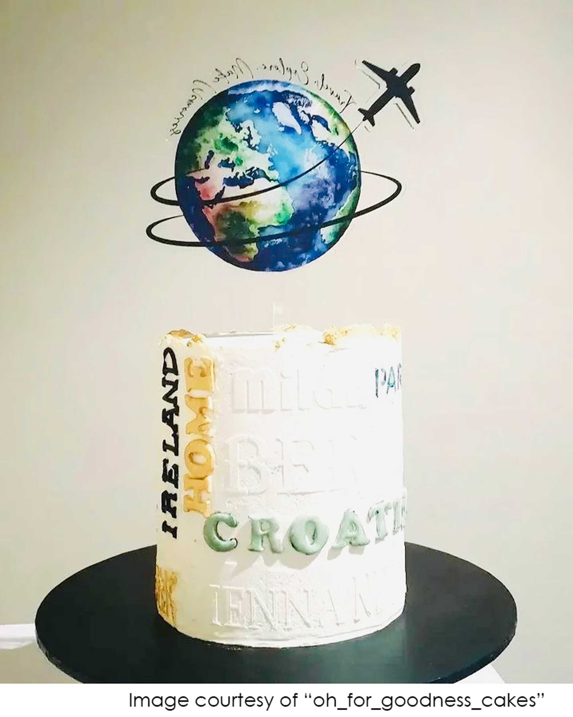UV Printed Travel-themed Cake Topper - Plane & Watercolour Globe Decor ...