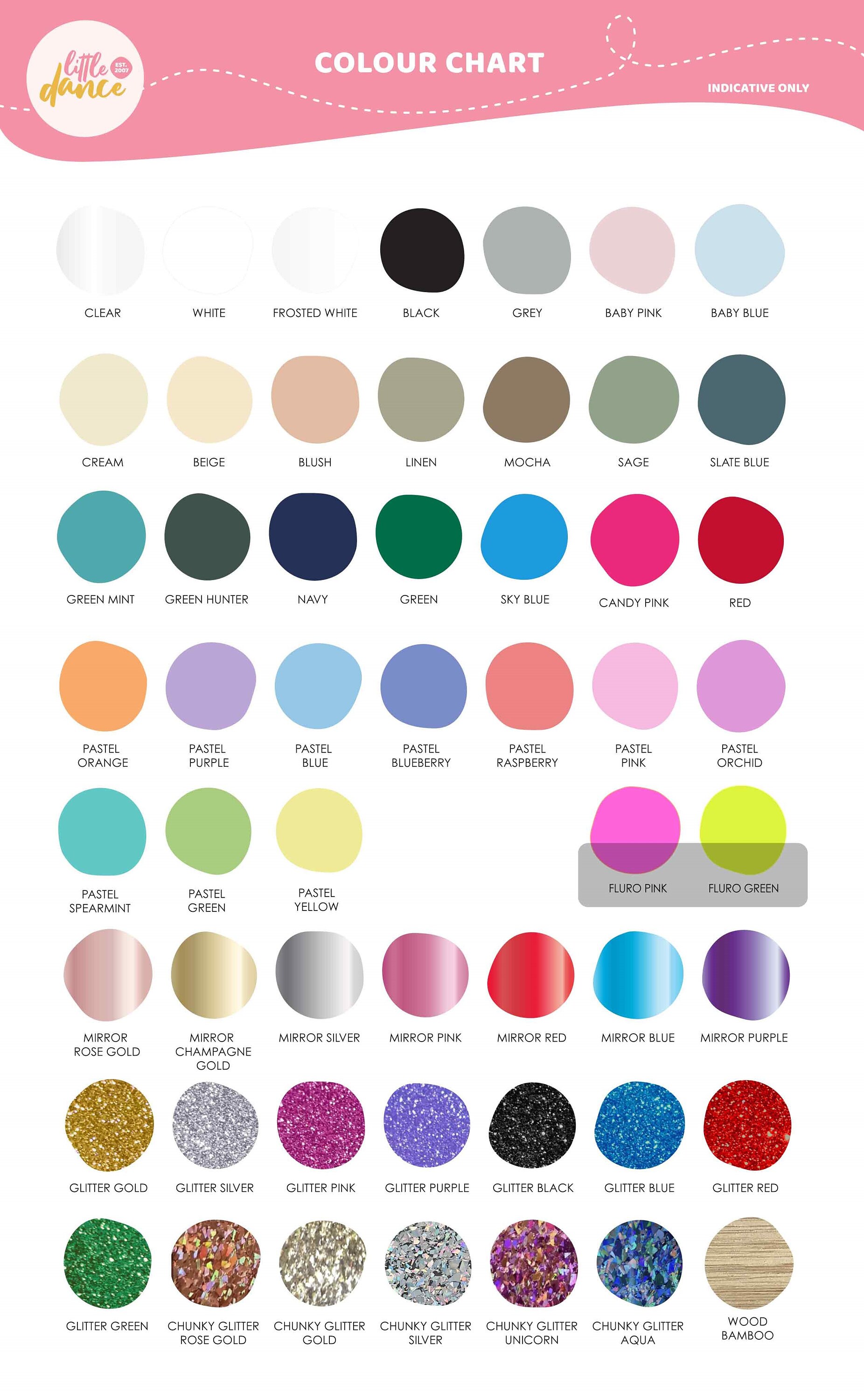 Custom Birthday Cake Topper Party Decoration Name & Age Cake - Etsy