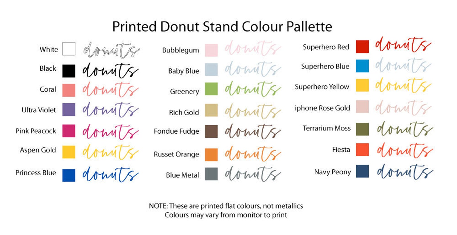 Donut Leave Me Hanging Donut Wall Party Food Donut Stand - Etsy