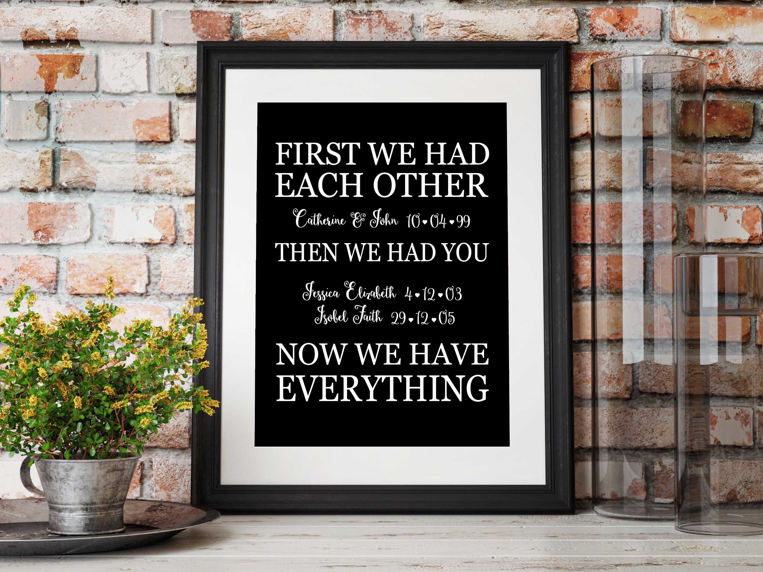 Personalised Typographic Print - Etsy