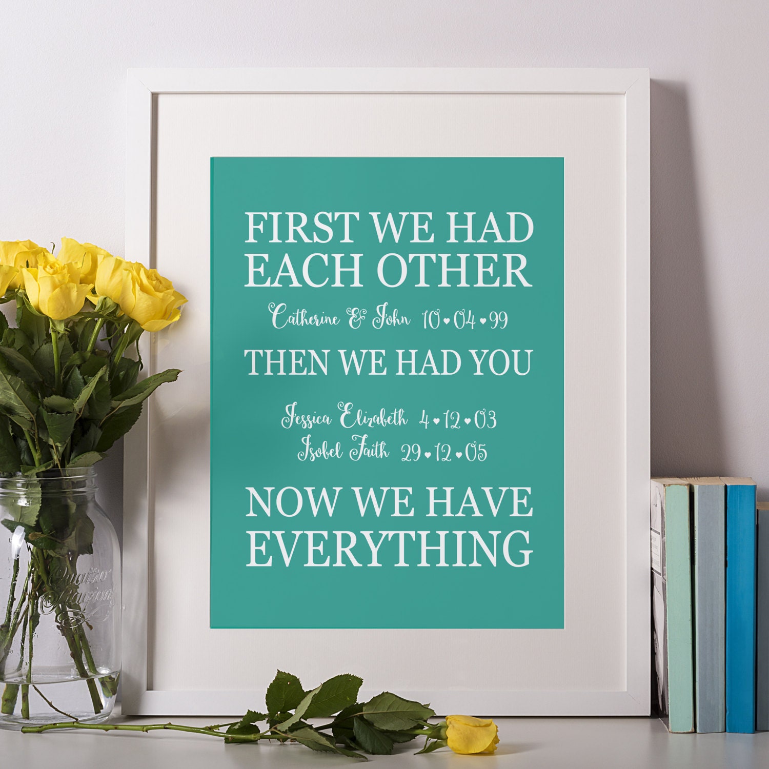 Personalised Typographic Print - Etsy